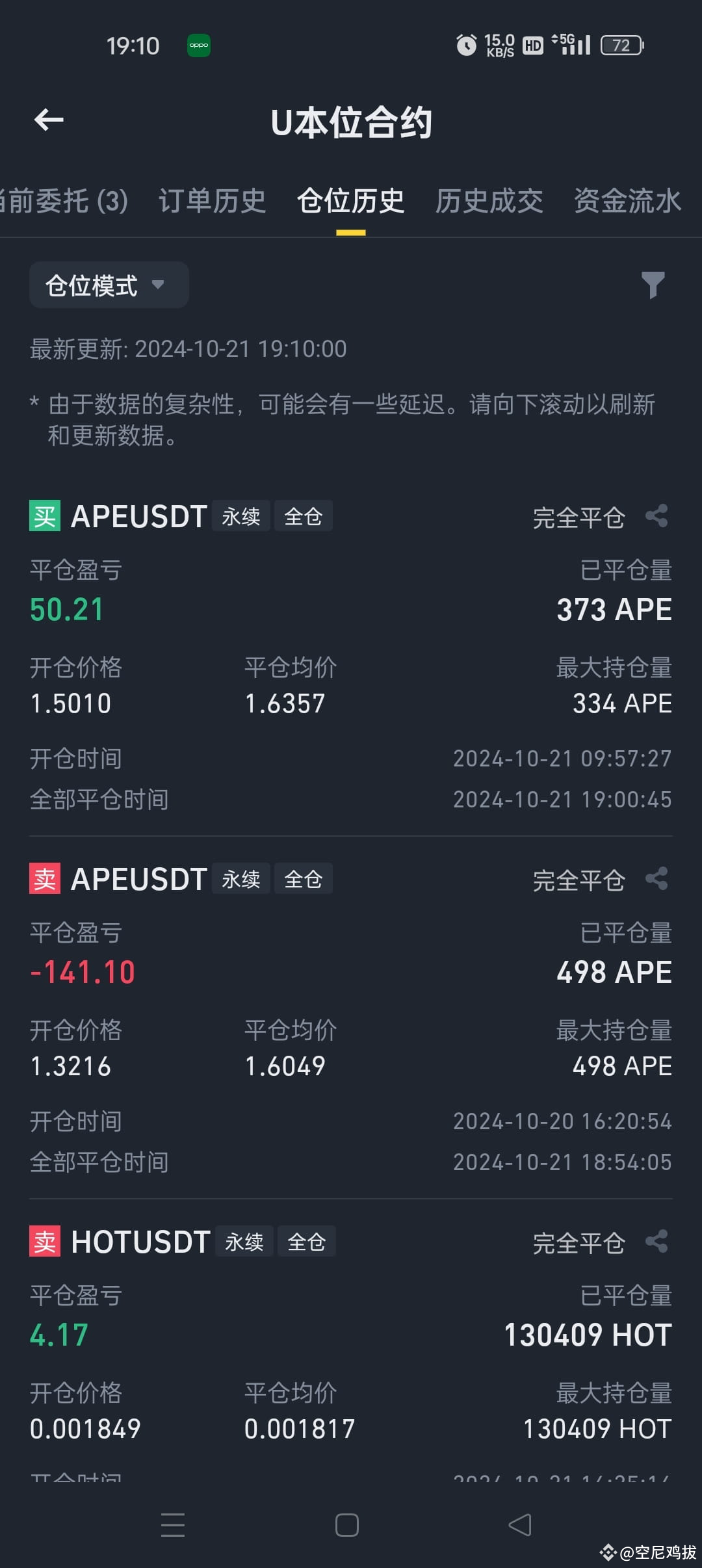 $APE cut meat ran away | 空尼鸡拔 on Binance Square