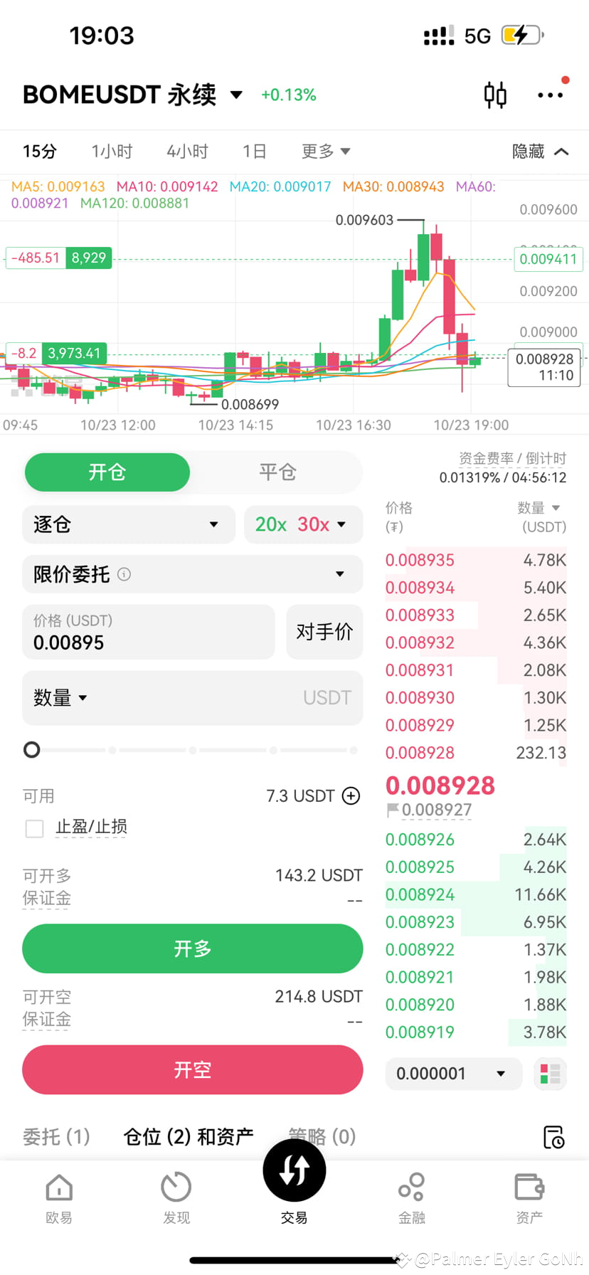 bome habitually operates this way, pulling a wave directly d | Palmer ...