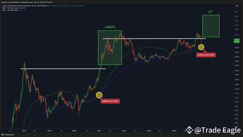 There is a possibility of a major explosion. Enter after car | Trade ...