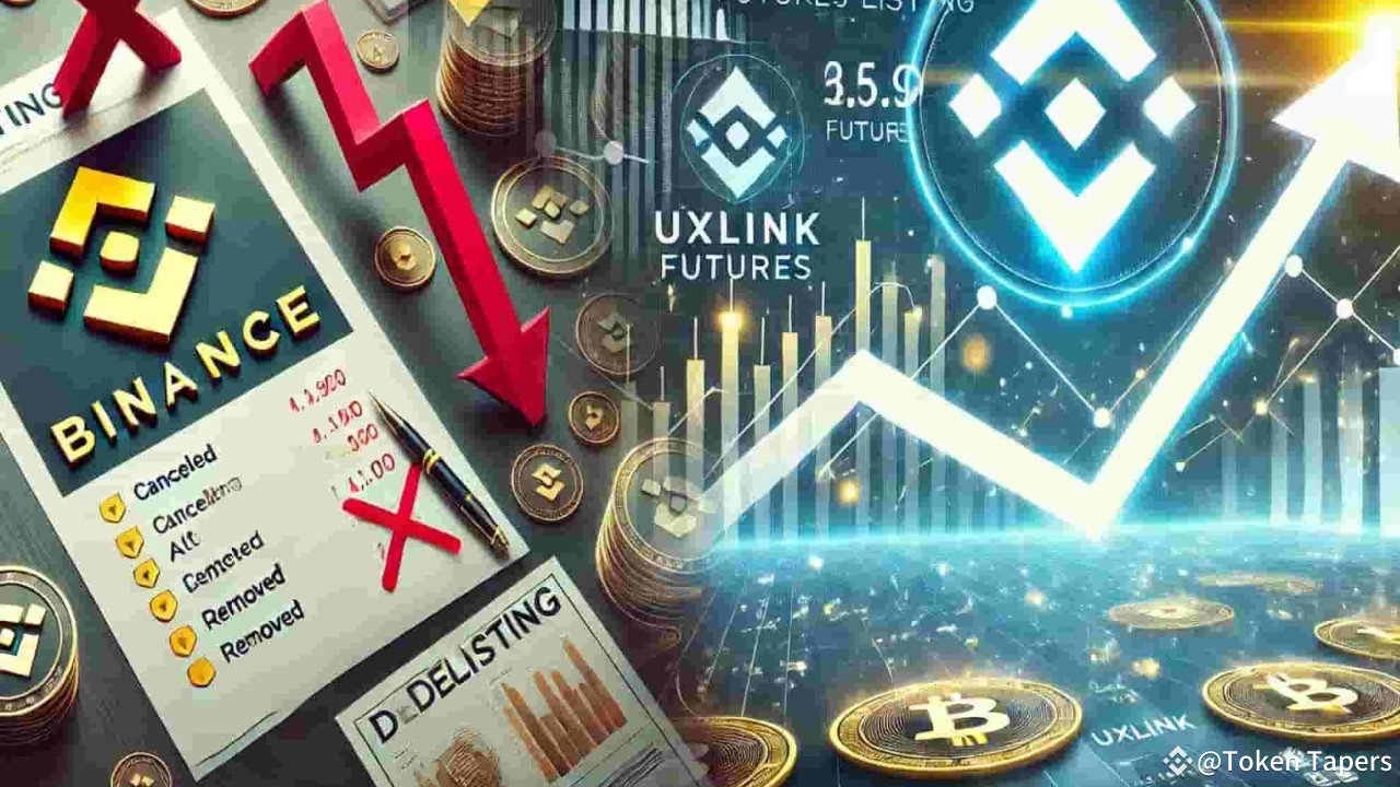 Binance Delisting Explained: What Leads to a Coin's Removal? | Token ...