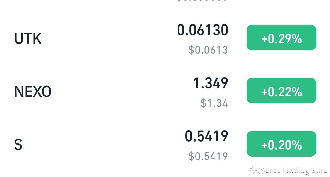 🚀 Market Update – Slight Gains in Altcoins! 🚀 📈 Small bu | Bret Trading ...