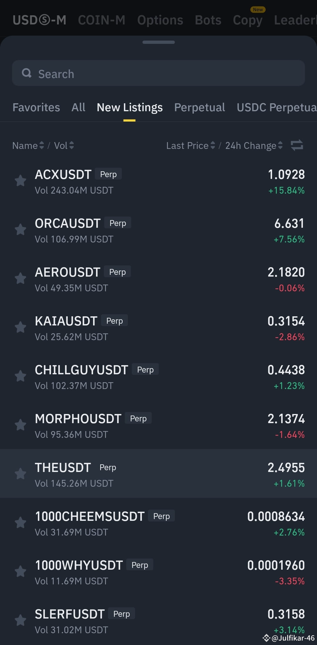 Please Suggest me... What Coin invest in future trade in onl | Julfikar ...