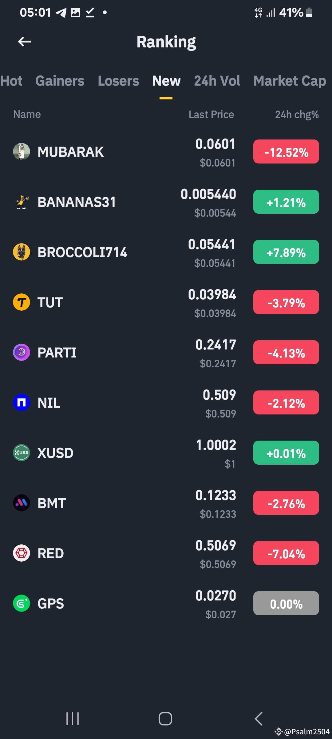 Dear Binance Team/RICHARD TENG... I appreciate the role Bin | Psalm2504 on Binance Square