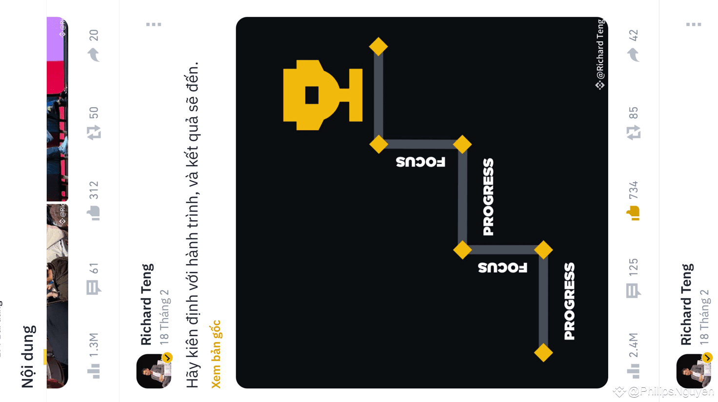 BTC & LTC – Strong Volatility, Where Are the Opportunities ...