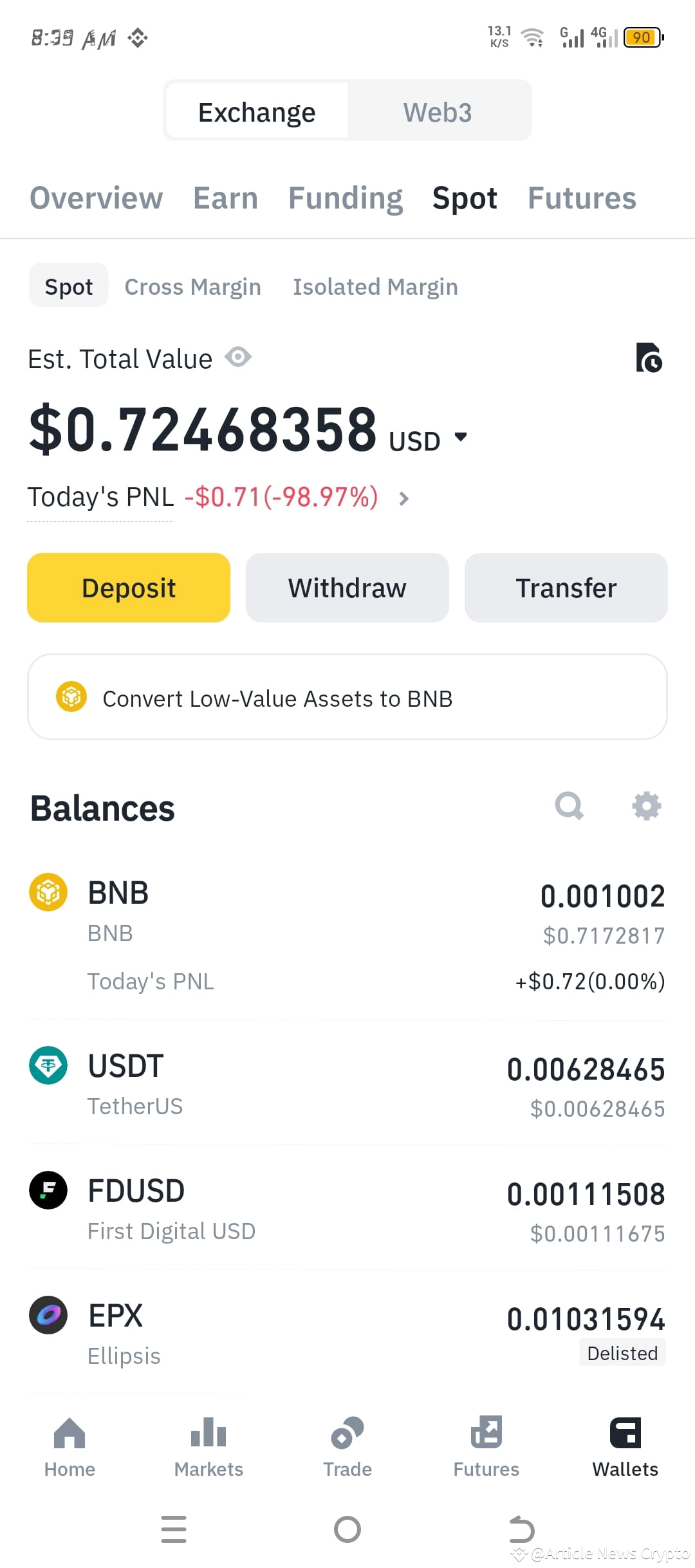 $BNB Token Voucher Used: A Comprehensive Overview 1. Date | Article ...