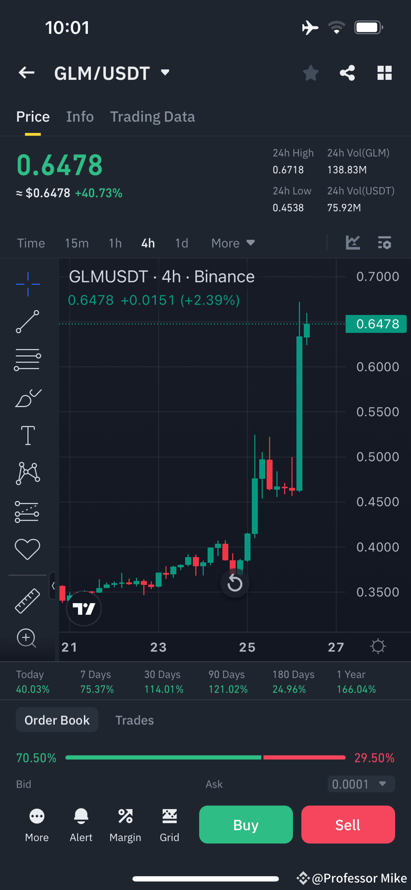 $GLM /USDT ALERT: Big Move Brewing! Enter Now! 🚨 $GLM is cu | Professor Mike on Binance Square