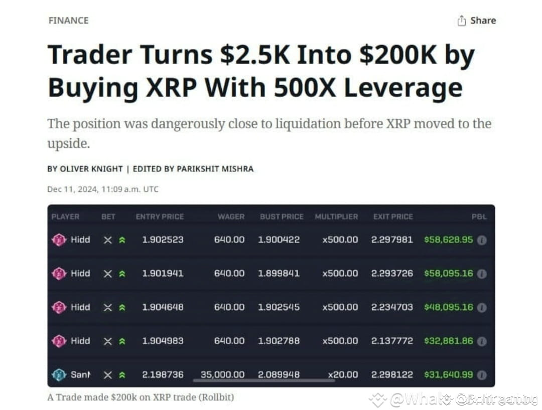 XRP HOLDER LIST 🪙😱 | Rohit gaming on Binance Square