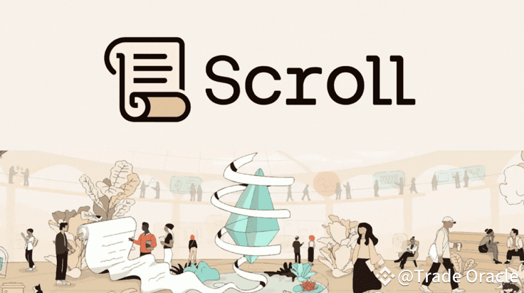 📣 Alert 🚨 Scroll (SCR) Listing : What Investors Need to Know 🚨 | Trade ...