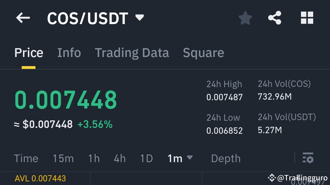 Analysis of COS/USDT Trading Chart: A Market Overview | Tradingguro on Binance Square