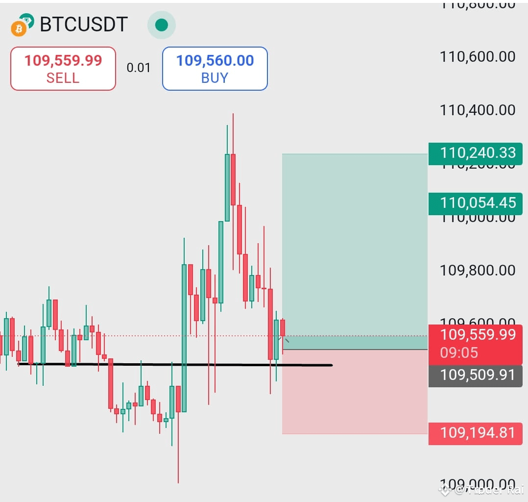 $BTC – BULLS GUARDING THE BREAKOUT LINE! 🔥 Bitcoin is ho | Trader Rai on Binance Square