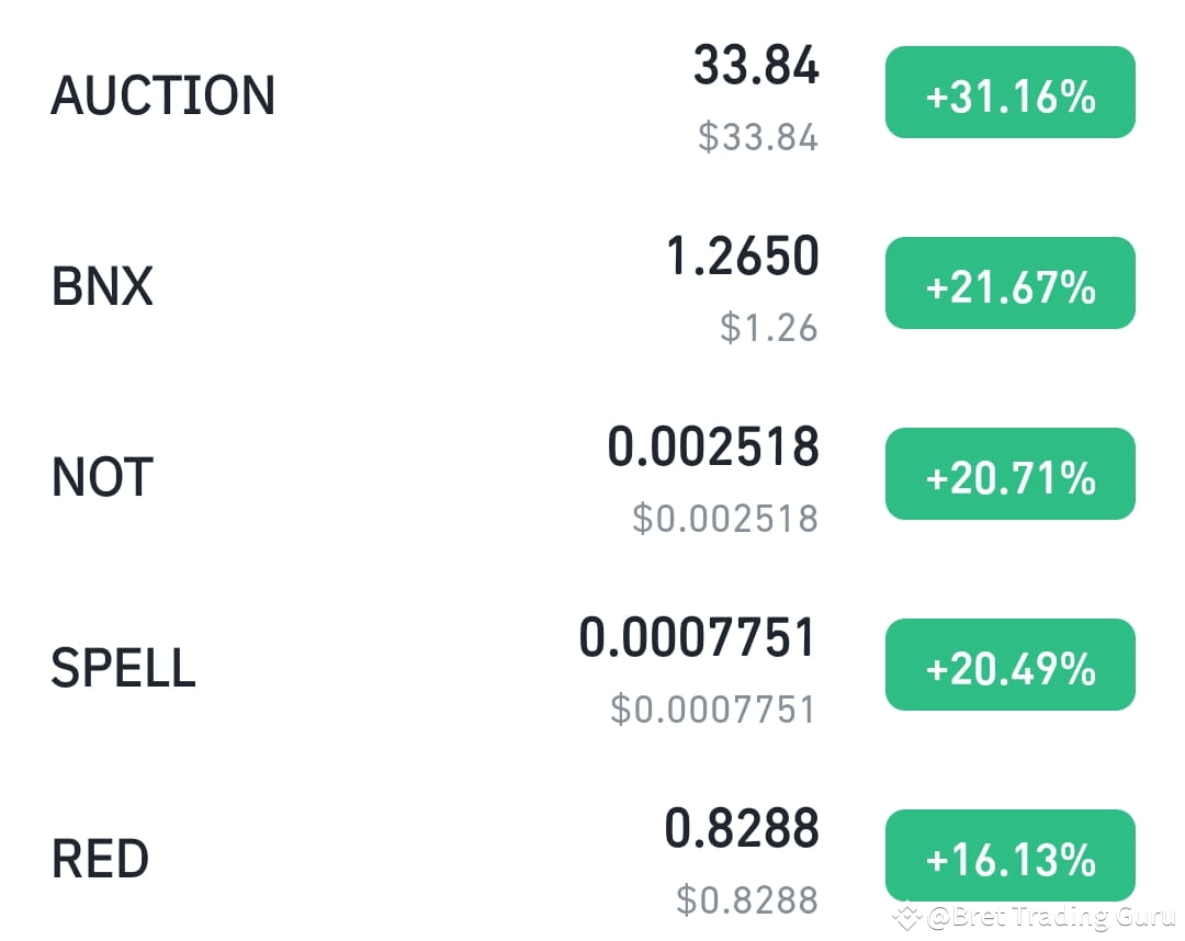 $RED (Red Token) - Steady Growth! 🔥 🔹 Current Price: $0. | Bret Trading ...