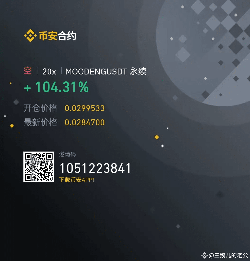 $MOODENG This is also the short position from last night be | 三鹅儿的老公 on ...