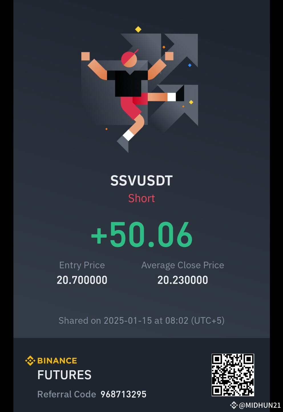 FREE SIGNALS#USPPITrends SSV SHORT$SSV just entry on 20. | MIDHUN21 on Binance Square