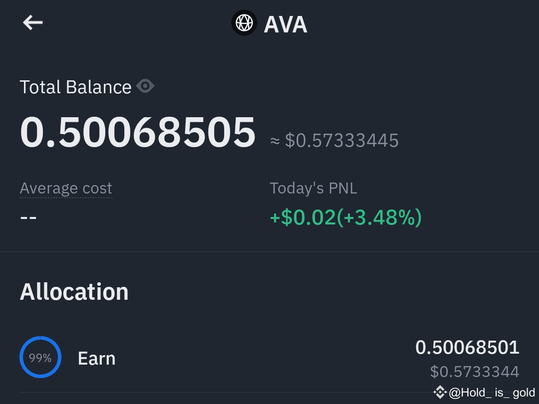🎉🎉I RECEIVED THE FREE AVA COIN FROM LEARN AND EARN🎉🎉 | Hold_ is_ gold ...