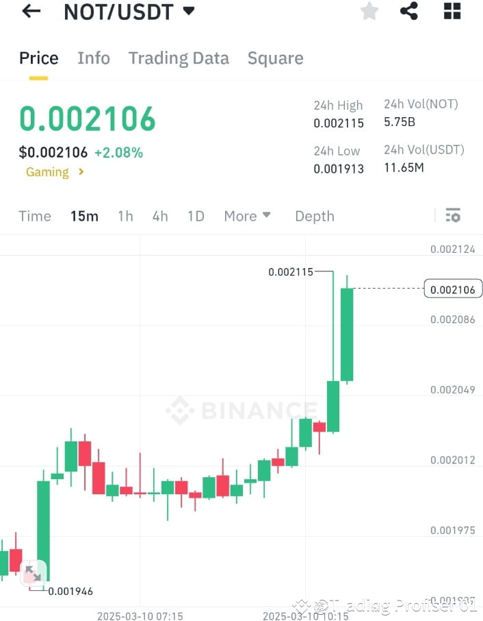 $NOT /USDT – Bullish Momentum Building! 🚀🔥 📊 Momentum | Trading Profiser 01 on Binance Square