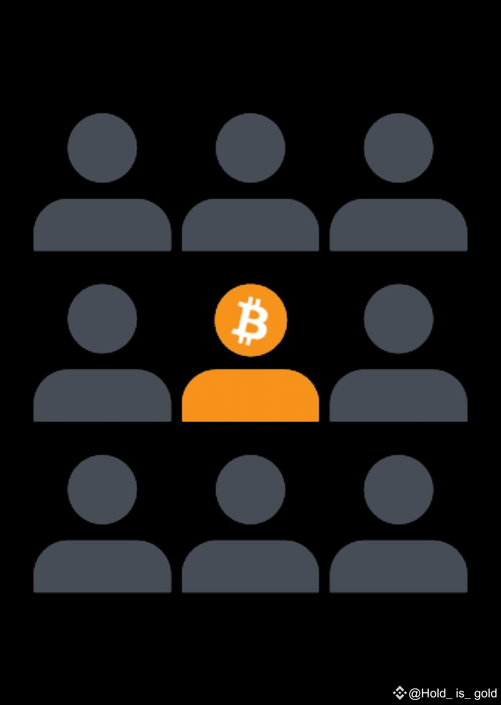 🎁INVITE A FRIEND TO BINANCE & EARN BITCOIN!🎁 EARN FREE $B | Hold_ is ...