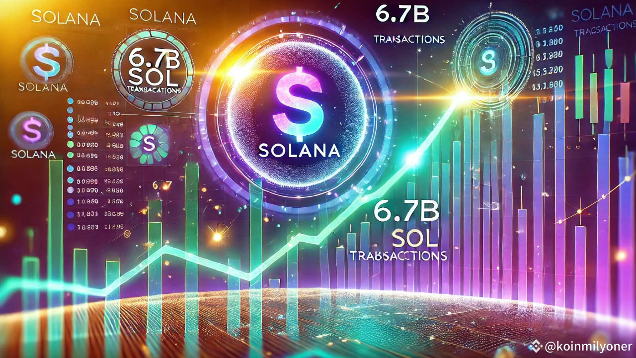 Solana Price Prediction: Traders Make 6.7B SOL Transactions as Bulls Aim for Record Highs ...