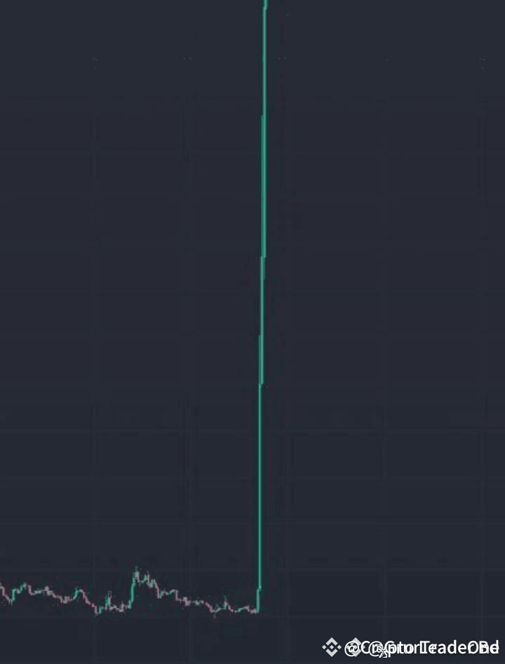 $LIT Litentry Network go to 1$ Today, So now time to buy $L | Crypto ...
