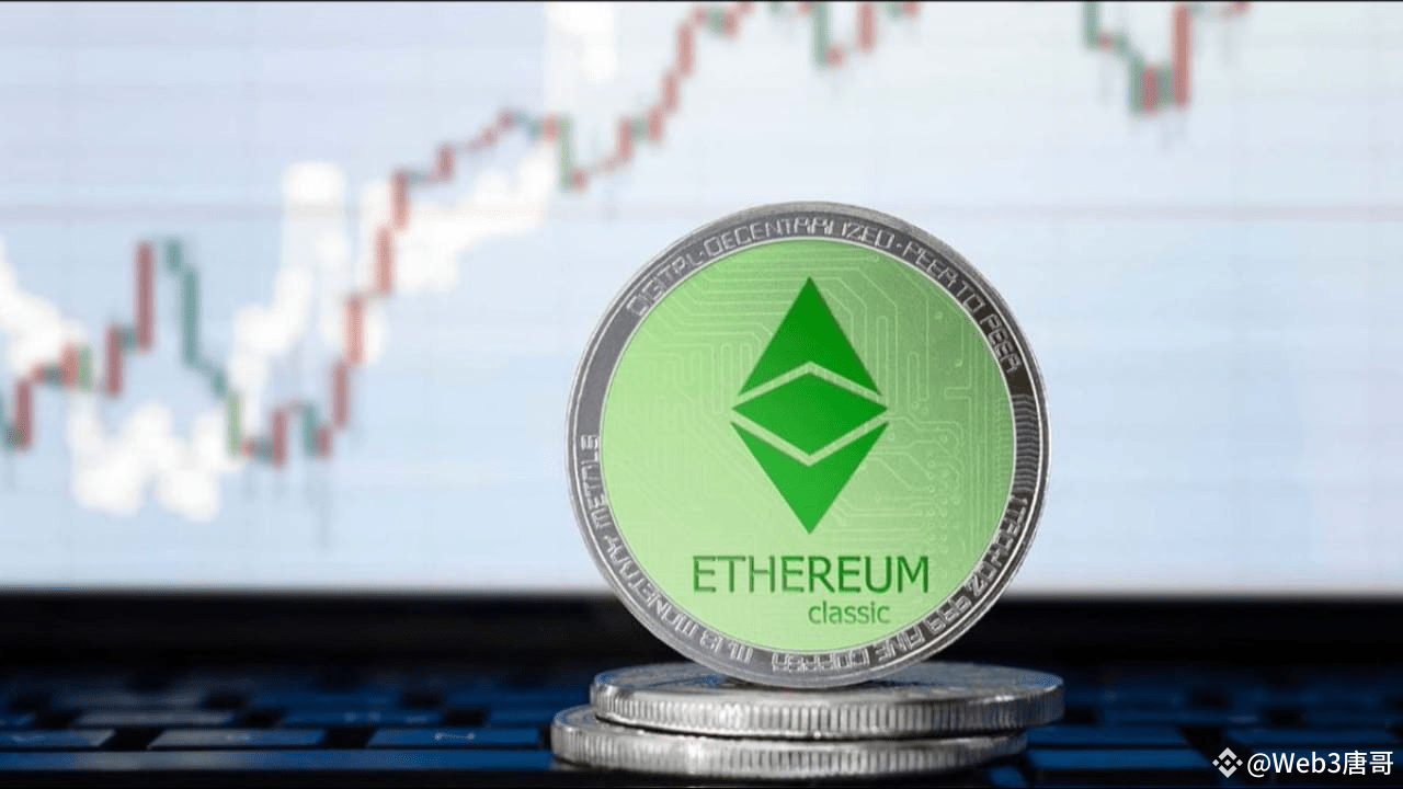 Ethereum Classic (ETC) Market Enthusiasm Diminishing? Declining Open Interest, Price Facing Key ...