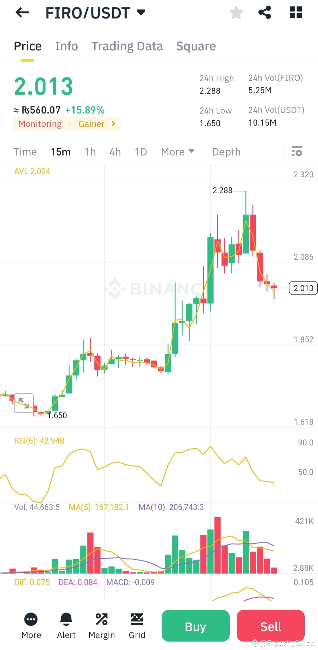 🚨💯$FIRO /USDT potential trading signal with 15-minute time | Expert _Guide on Binance Square