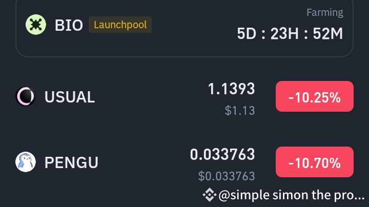 New Listings in the Red: What to Expect for BIO Token 🚨📉* | simple ...