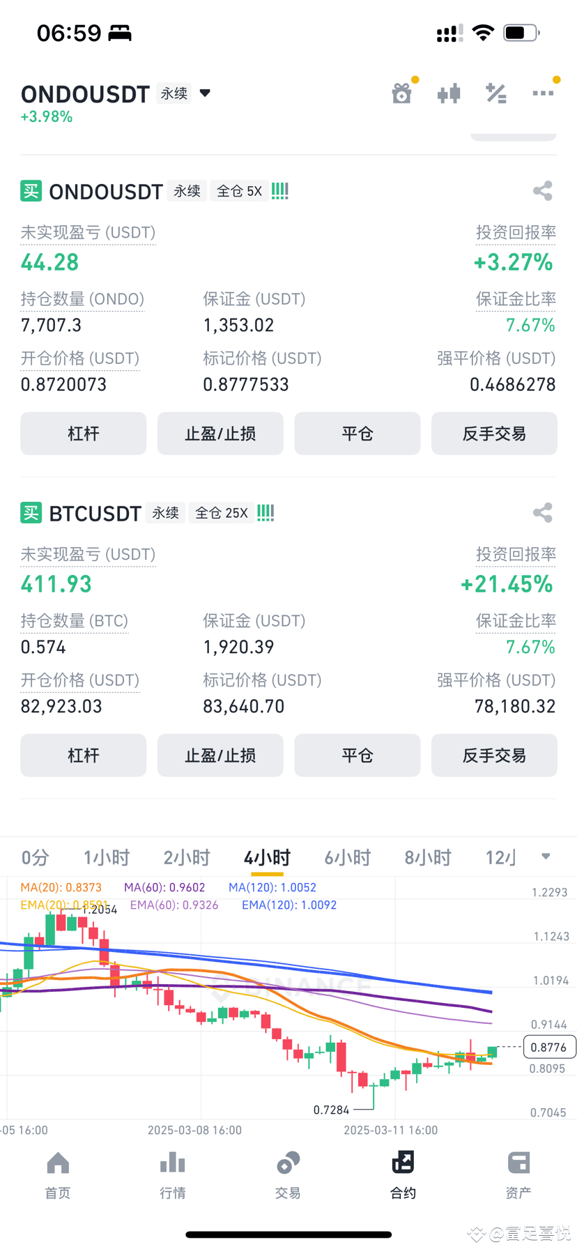 Long positions can be opened! BTC | 富足喜悦 on Binance Square