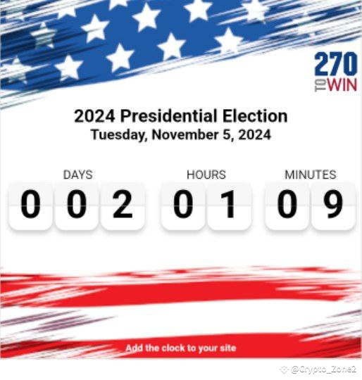 👀 The US election is 2 days away. GOOD LUCK TRUMP #Binance | Crypto ...