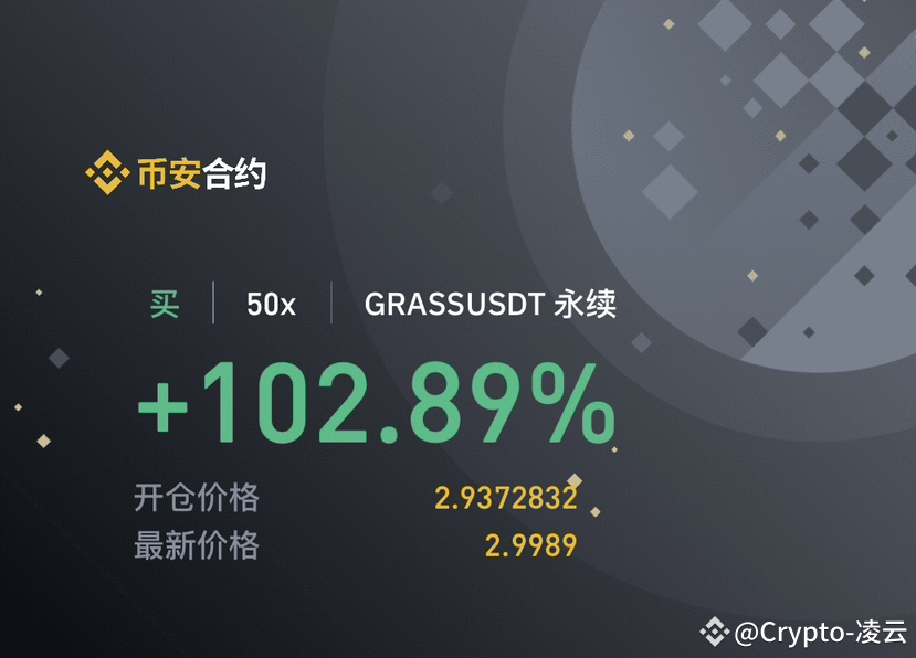 Grass has doubled, you can set a breakeven, and those with h | Crypto ...
