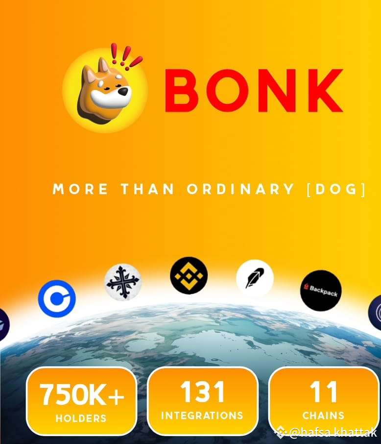 #BonkCoinFundamentals Positive developments for BONK: 1. * | hafsa khattak on Binance Square