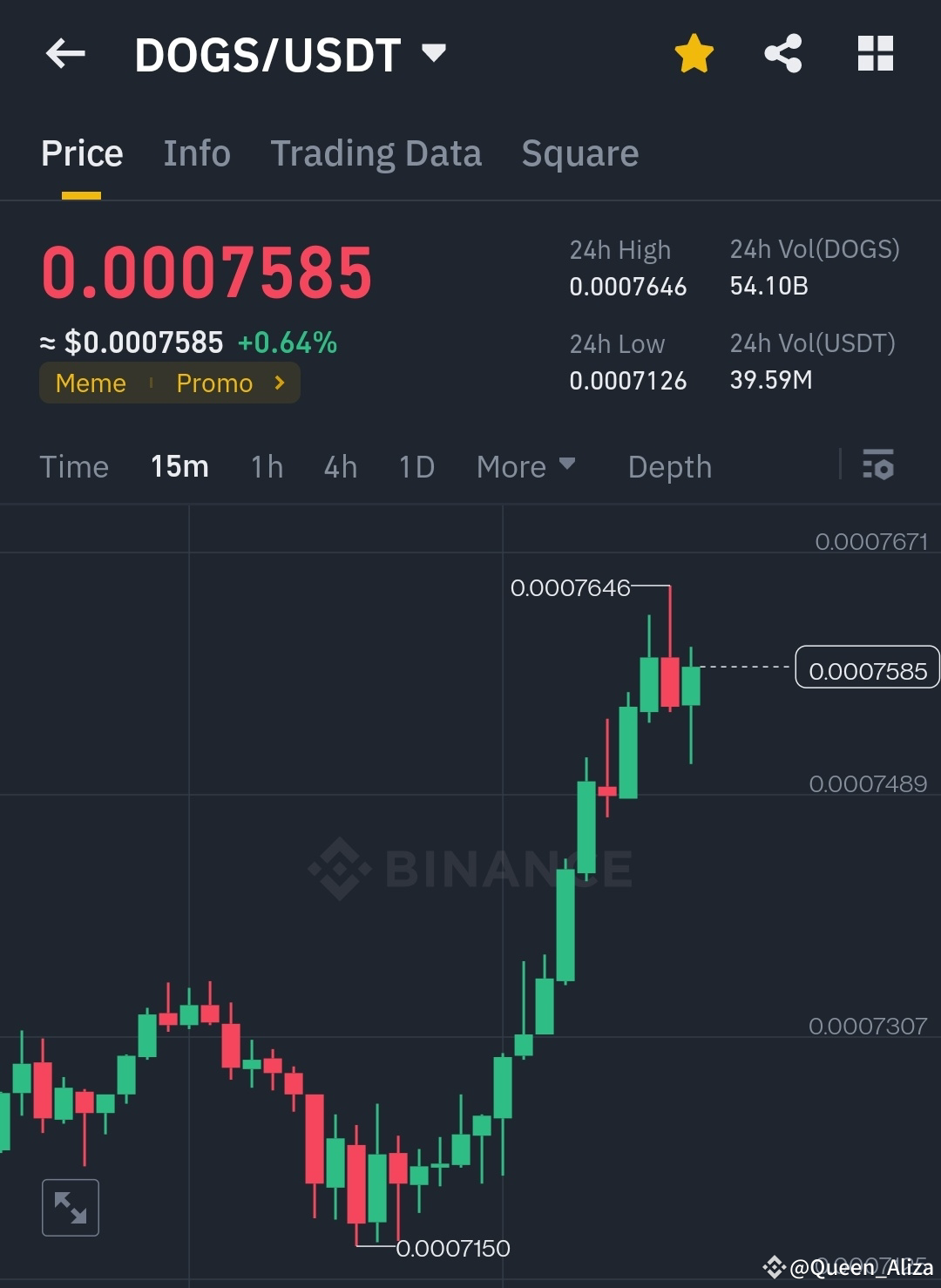 $DOGS $DOGS DOGS/USD Price Update: $0.000 | Token Master 786 on Binance ...