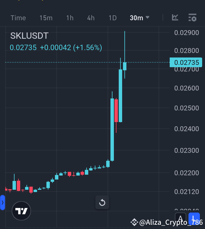 $SKL /USDT – Vertical Launch in Progress! 🚀🔥 Current Pric | Aliza_Crypto_786 on Binance Square