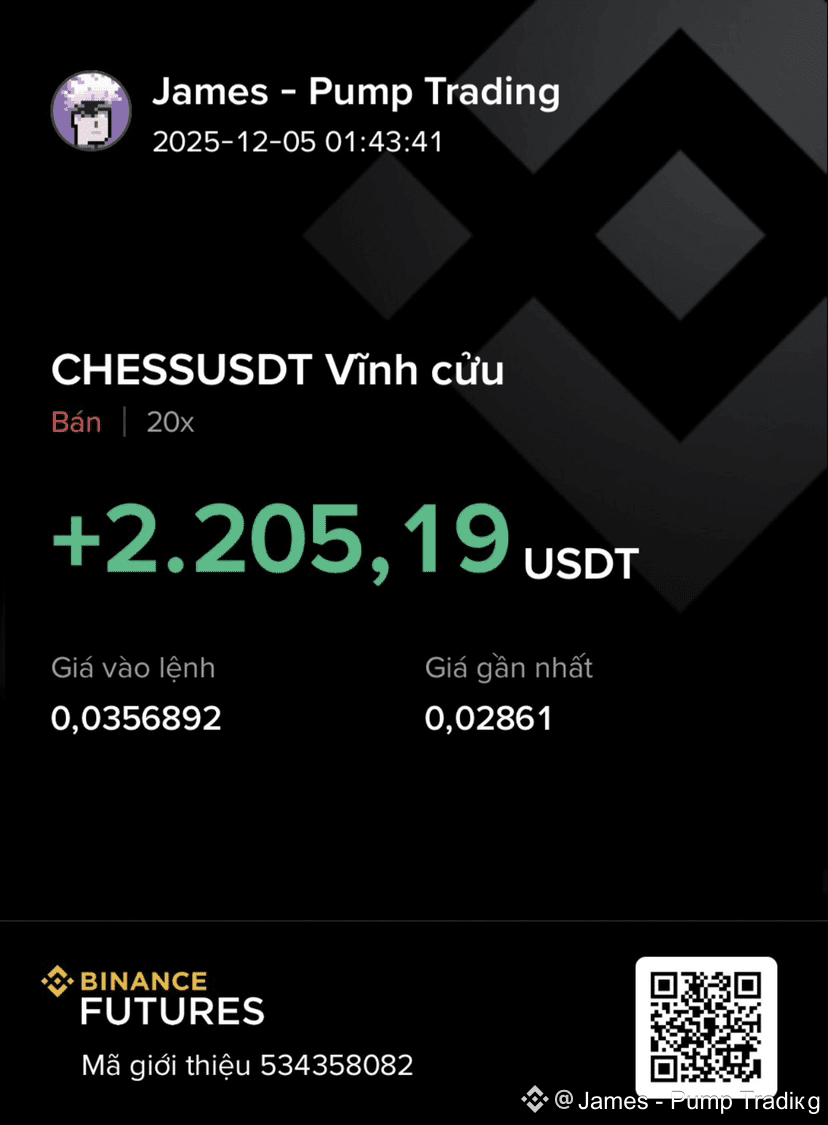 $CHESS has hit all target levels, and I’ve taken profits 😎. | James_BNB ...
