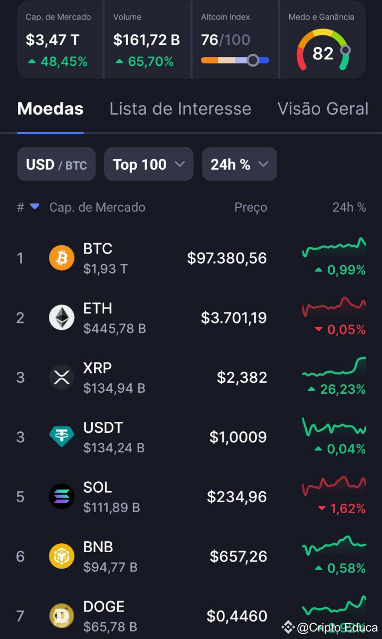URGENT 💣💣💣💣 XRP has just surpassed USDT's capital market | Cripto Educa on Binance Square