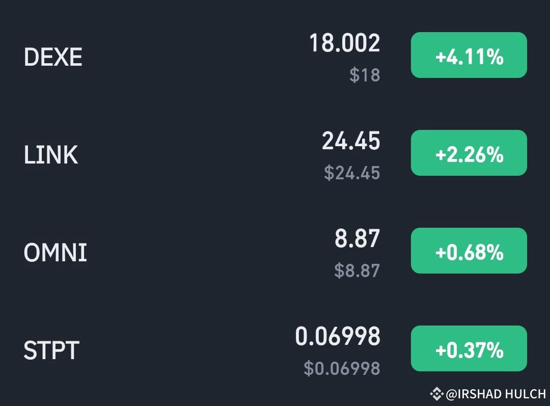 $DEXE $LINK $OMNI 🚀 Binance Technical Analysis: DEXE | Crypto Master 77 on Binance Square