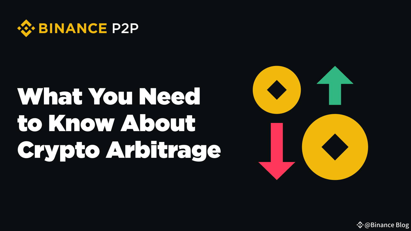 What is Crypto Arbitrage – And How It Works on Binance P2P | Binance ...