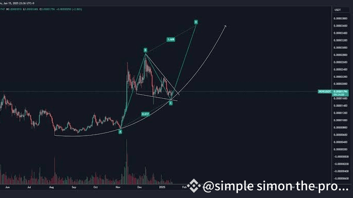 🚨 Smart Pepe Coin (PEPE) Whale Deposits 588B Tokens, Will Price Crash ...