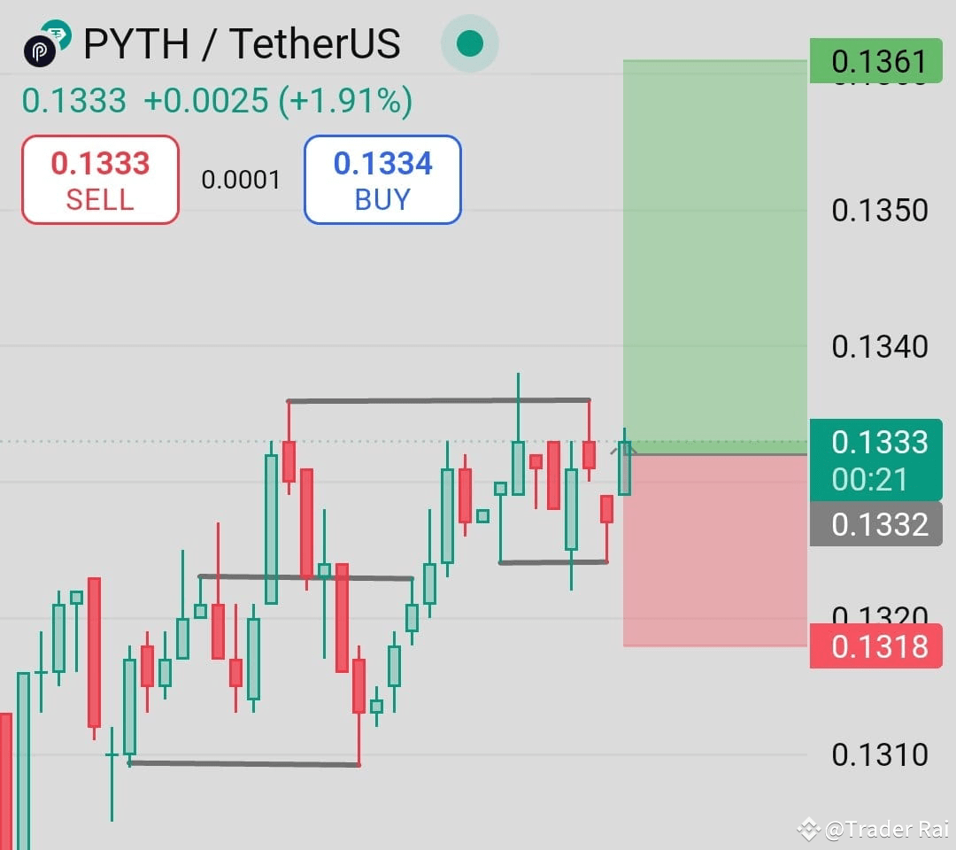 $PYTH – Tight Range Play with Bullish Hints! PYTH is tradin | Trader Rai on Binance Square