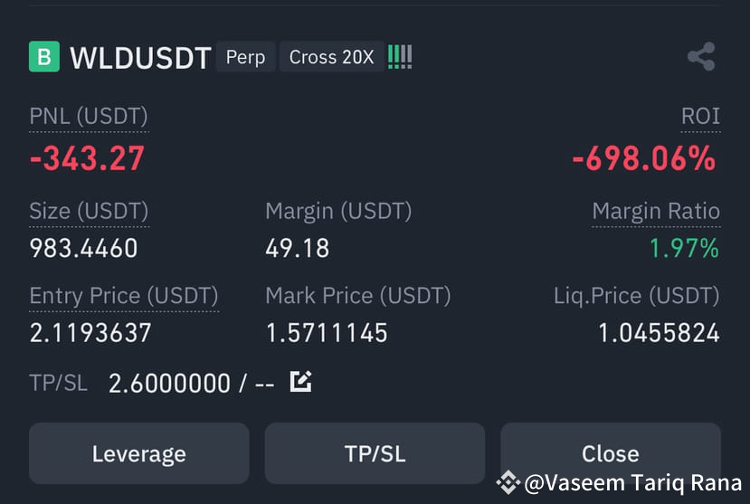 | Vaseem Tariq Rana on Binance Square