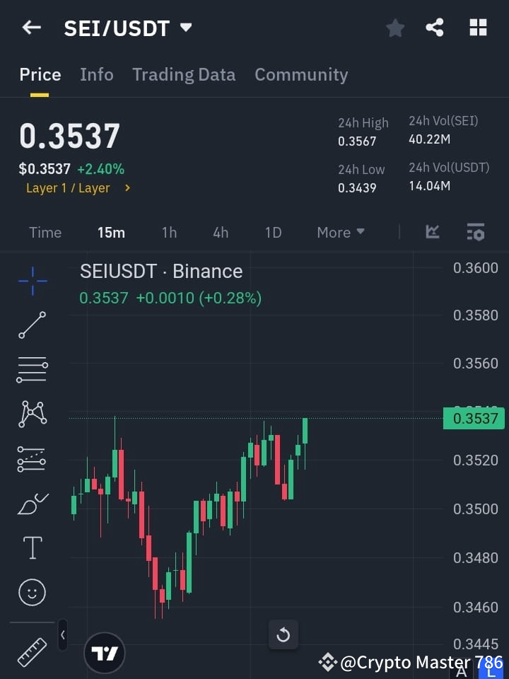 $SEI /USDT Bull Run Alert!🔥💯 Current Price: $0.3537 Key | Crypto Master 786 on Binance Square