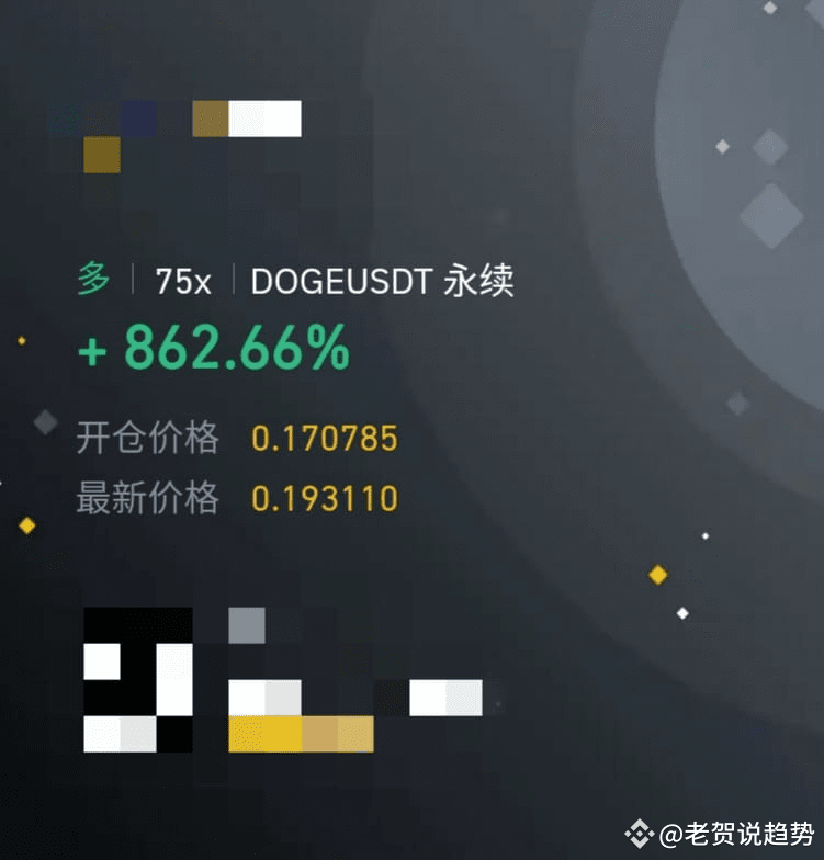 DOGE bullish gains over 800 points! The results are as follo | 老贺说趋势 on ...