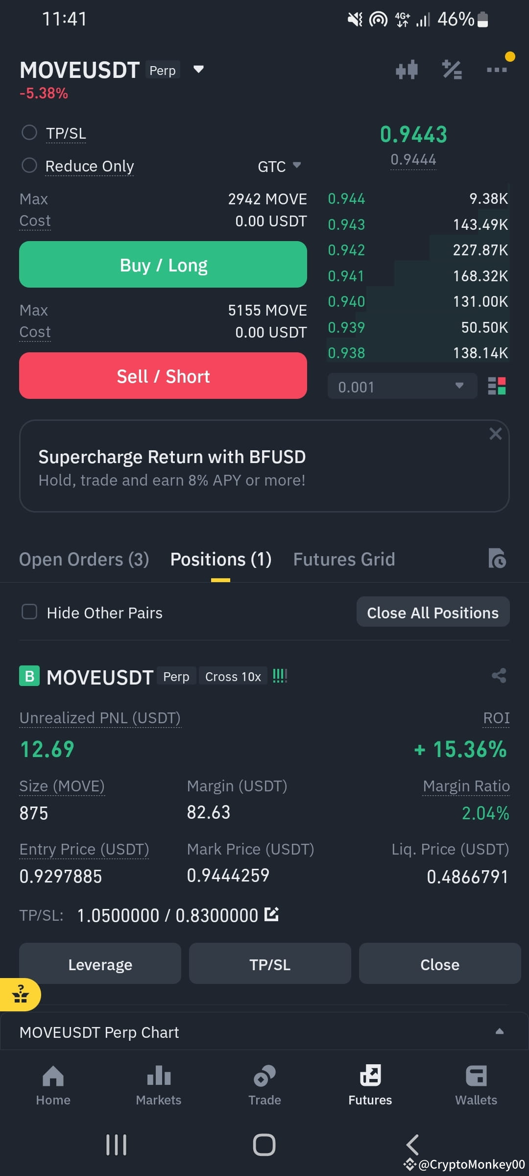 #Move is in full swing and is bullish.. it is still good for | CryptoMonkey00 on Binance Square
