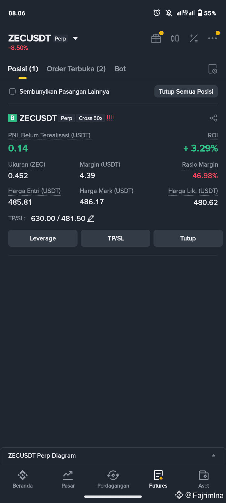 I am still learning will I be able to reach 550$ zecu? | Fajrimlna on ...