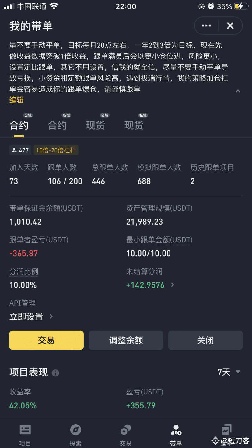#带单收益 ends a week of taking orders, earning 355U by myself, | 金舵手短刀客 on ...