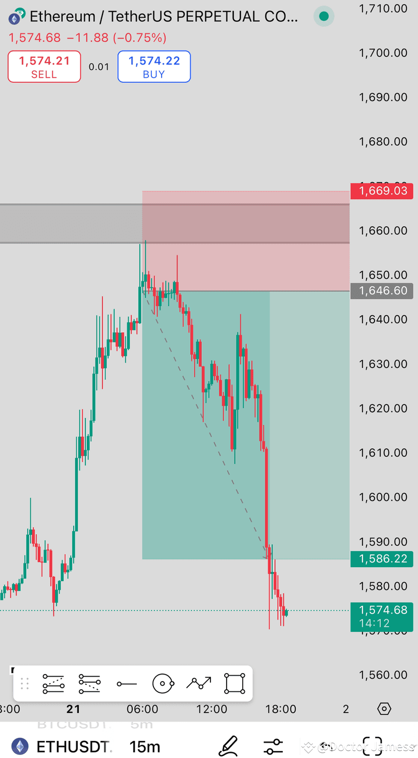 ANOTHER WINNING TRADE DELIVERED! $XRP /USDT short setup pla | Doctor Jamess on Binance Square