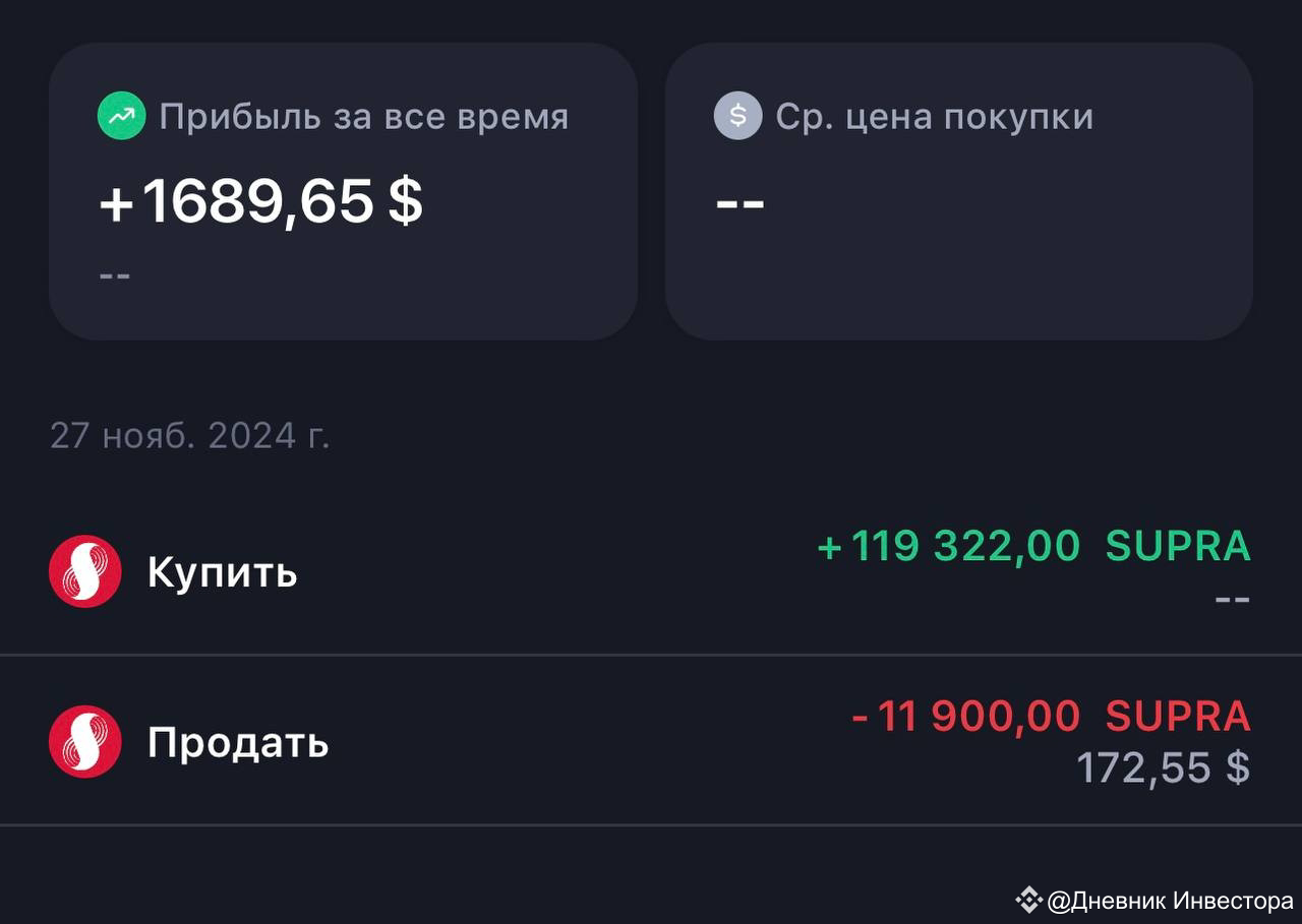 🔴 Staked and sold Supra for $172, and received tokens total | Дневник ...