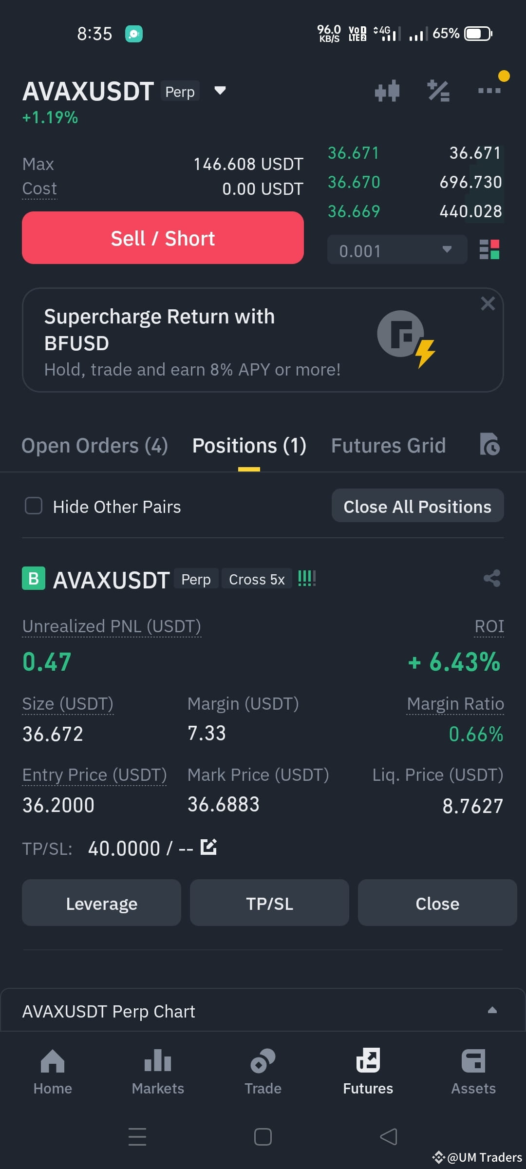 Trade Update I Selled the #Avax trade at in some loss but I | UM ...