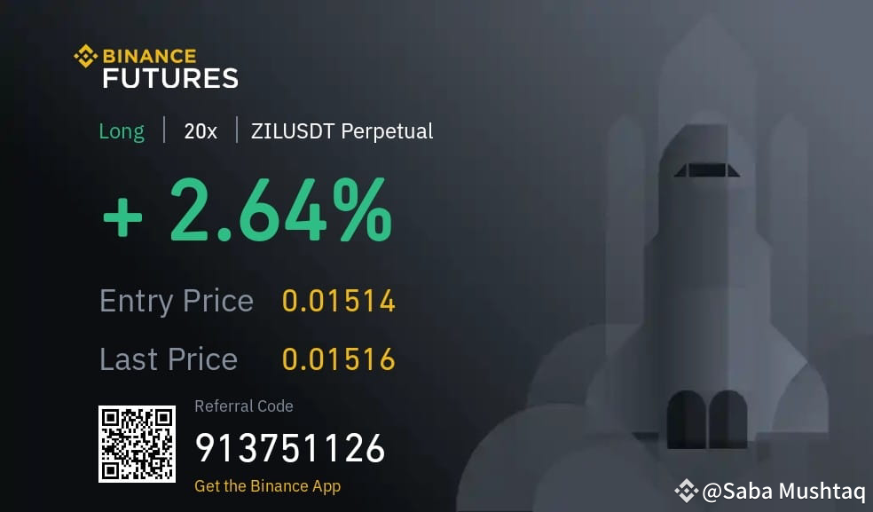 $ZIL open long fast much more Signal follow me check trade | Saba ...
