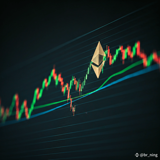 Ethereum Eyes $4,000 Amid Bullish Signals and Renewed Whale | br_ning on Binance Square