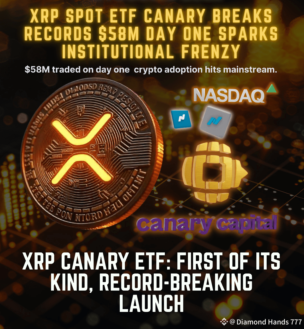 🚨They’re dumping $XRP. Institutions are buying. You know | Diamond ...