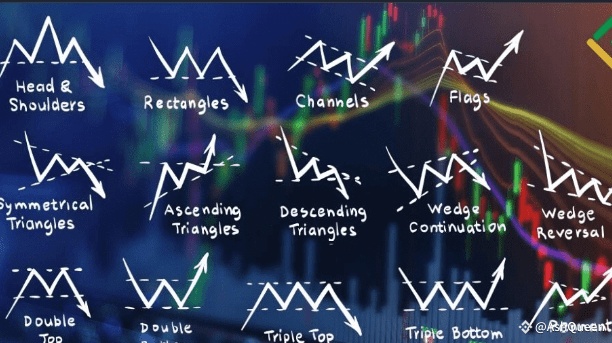 Mastering These 12 Vital Chart Patterns Can Transform Your Trading ...